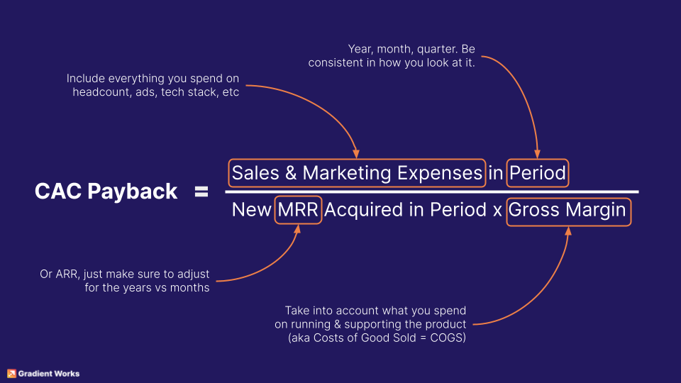 5 things to read right now about CAC payback